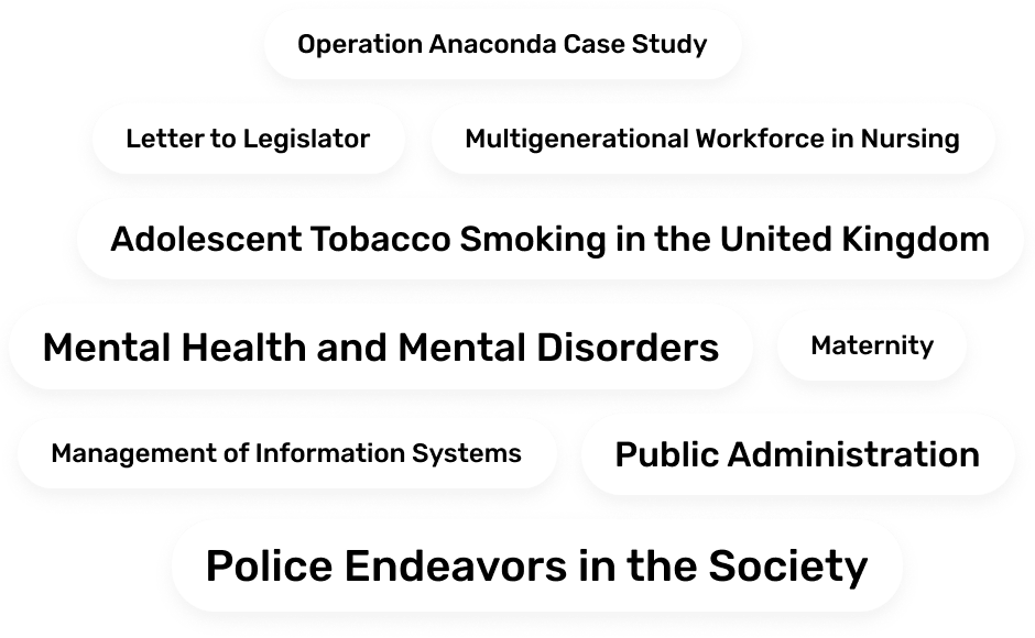 Custom Order Essays | Your Trusted Paper Writing Service