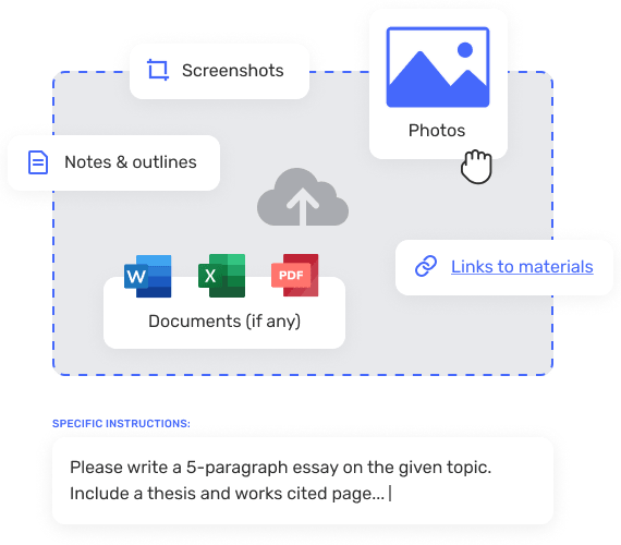Custom Order Essays | Your Trusted Paper Writing Service